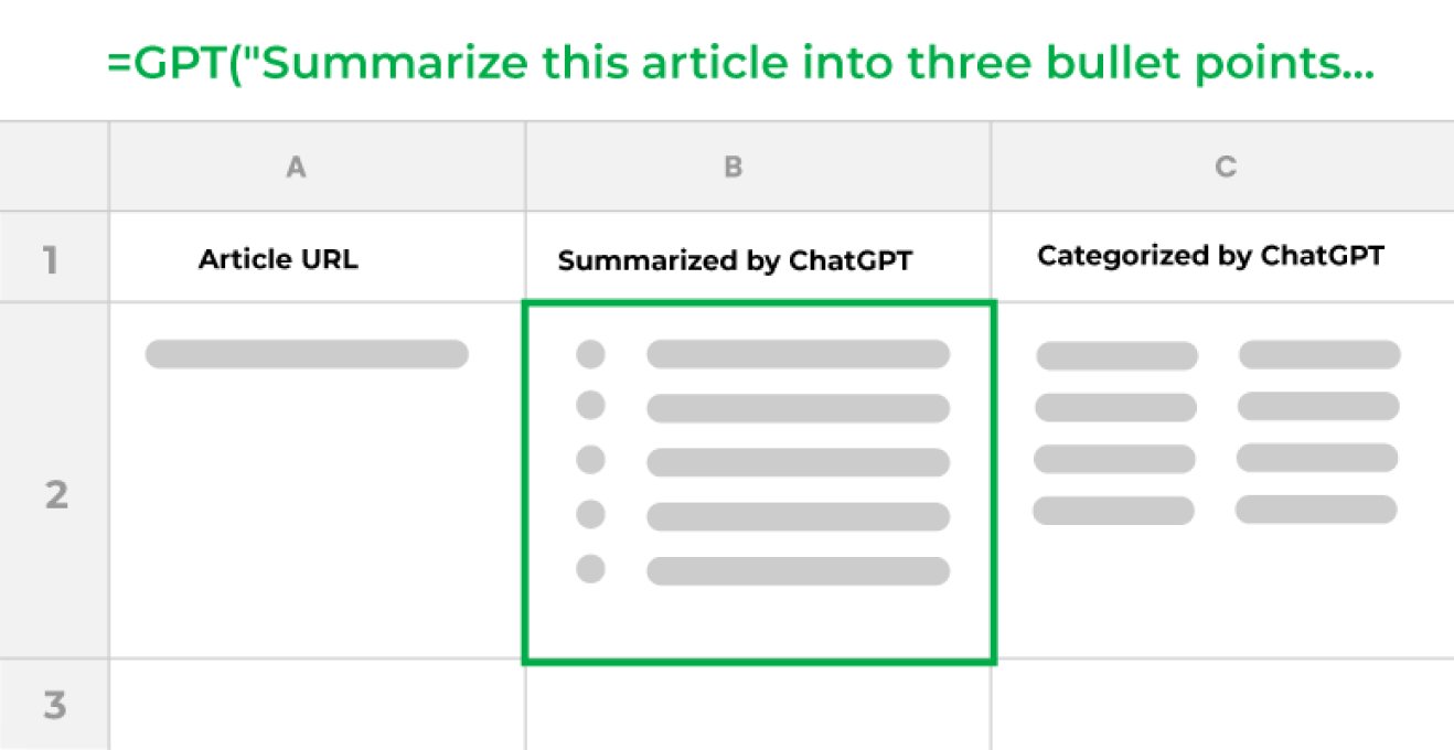 GPT for Google Sheets™ with SheetGPT